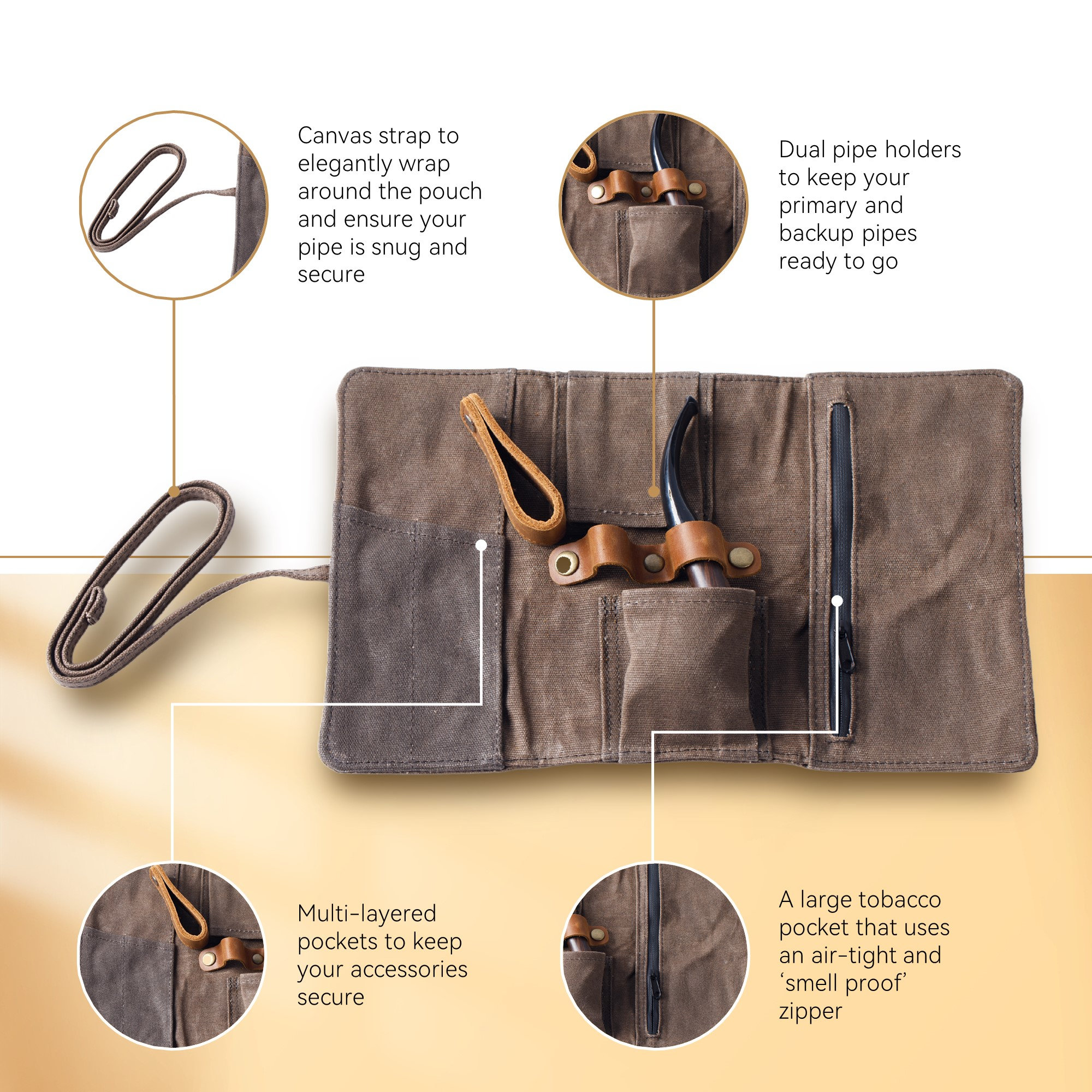 Waxed Canvas Tobacco Smoking Pipe Pouch With Leather Pipe Stand, Travel ...