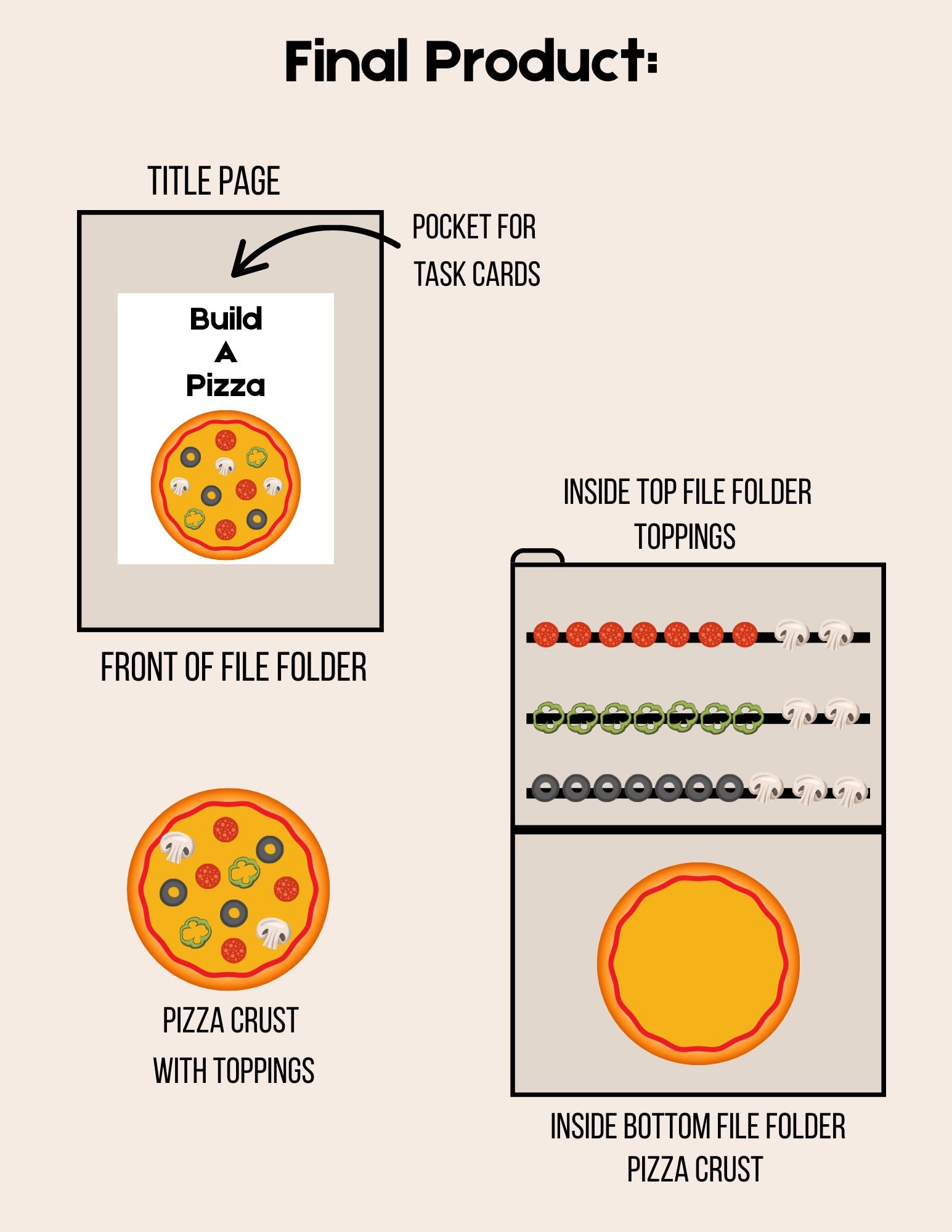 Build a Pizza Activity | Printable Activity | Fine Motor | Following ...