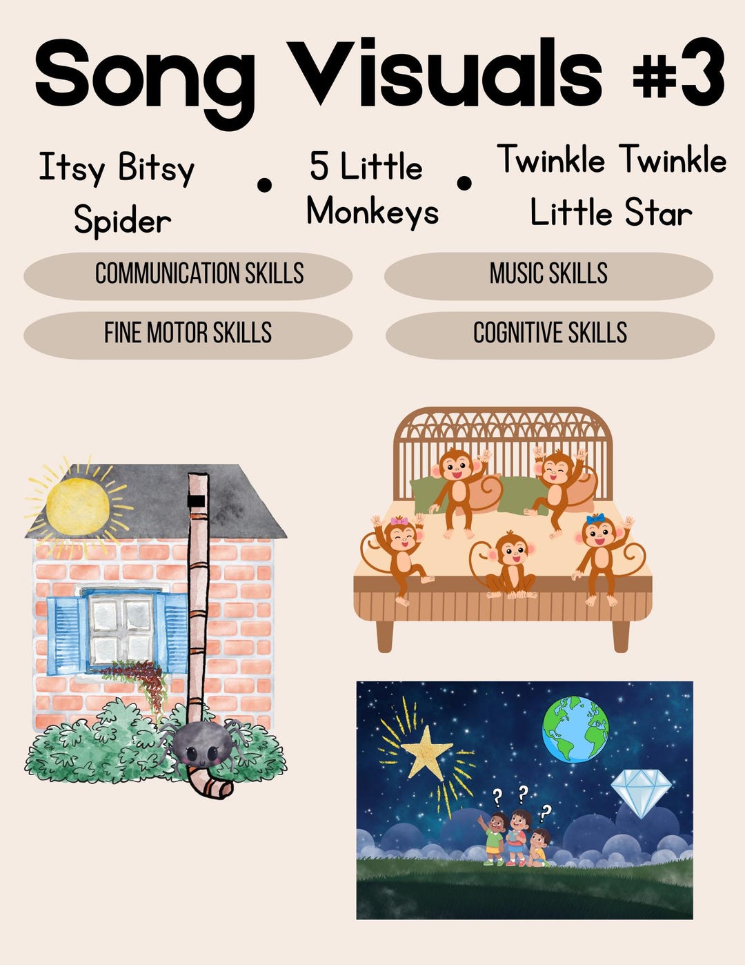 Song Visuals Pack #3 | Interactive Songs | Itsy Bitsy Spider | Five ...