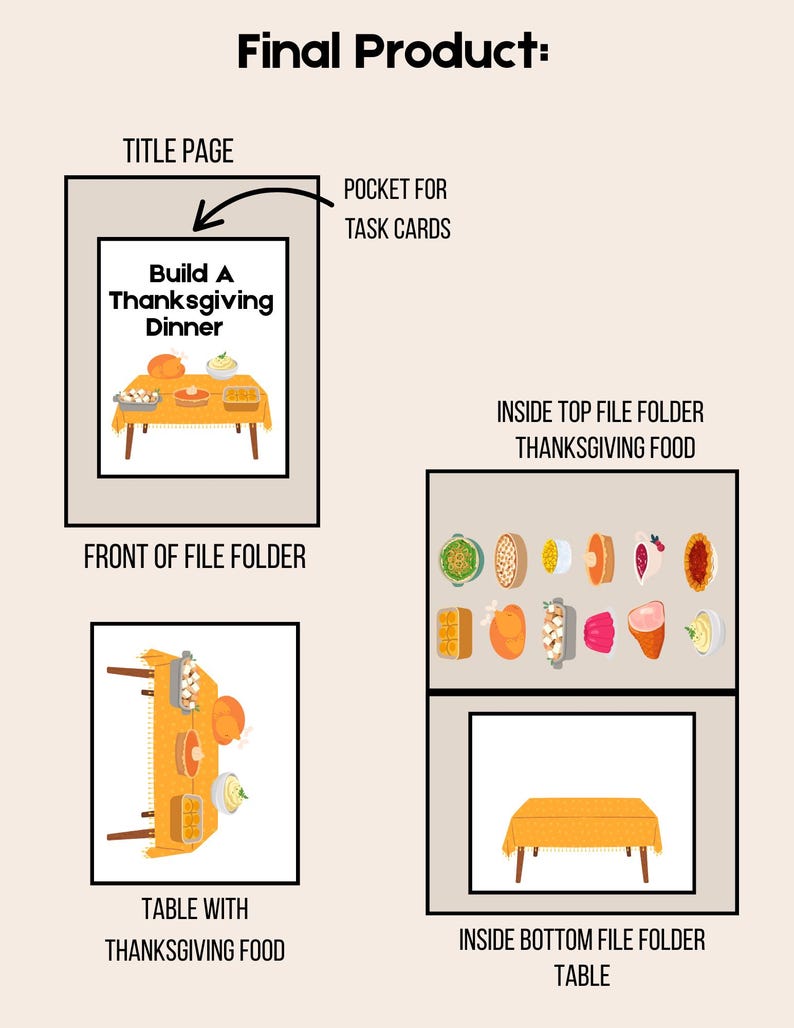Build A Thanksgiving Dinner| Printable Activity | Fine Motor ...