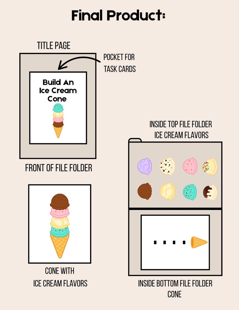 Build an Ice Cream Cone | Printable Activity | Fine Motor | Following ...