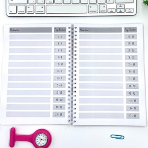 Medication Revision Book Student Nurses| Guide, Resource, Flash Cards ...