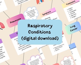 Simple NURSING DISEASE PATHOPHYSIOLOGY Colourful Editable - Etsy