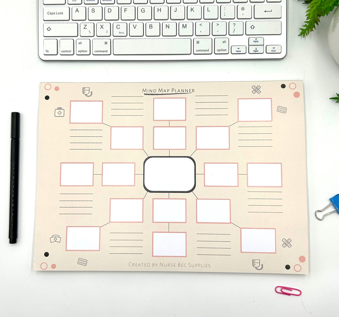 Mind Map Planner Pad, Brainstorming, Student Nurse, Nurses, Nursing ...