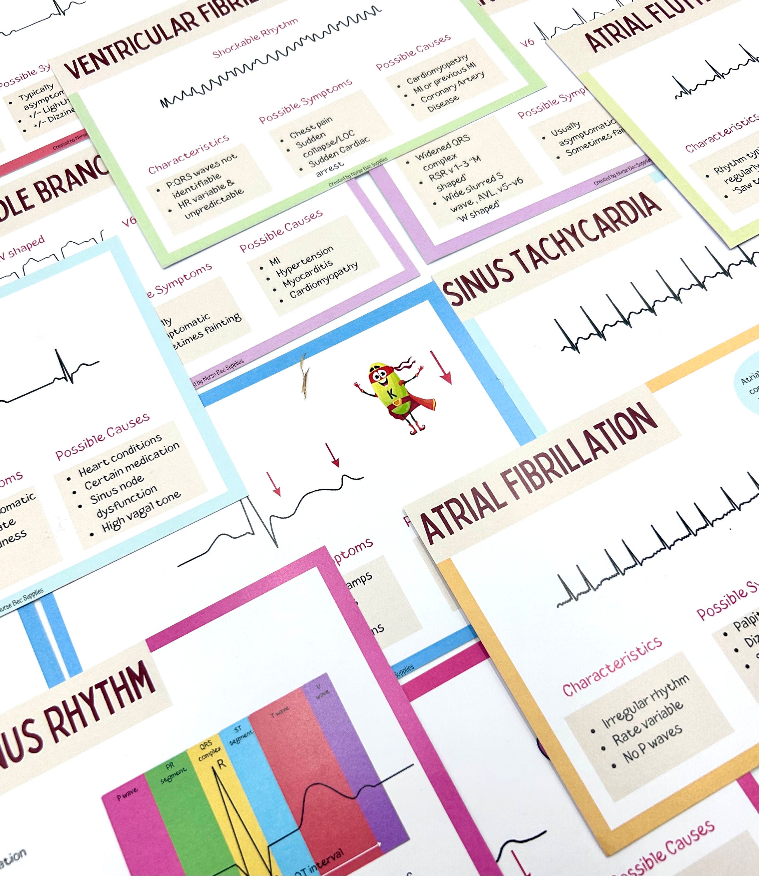 ECG Flashcards DIGITAL DOWNLOAD Student Nurse Paramedic - Etsy UK