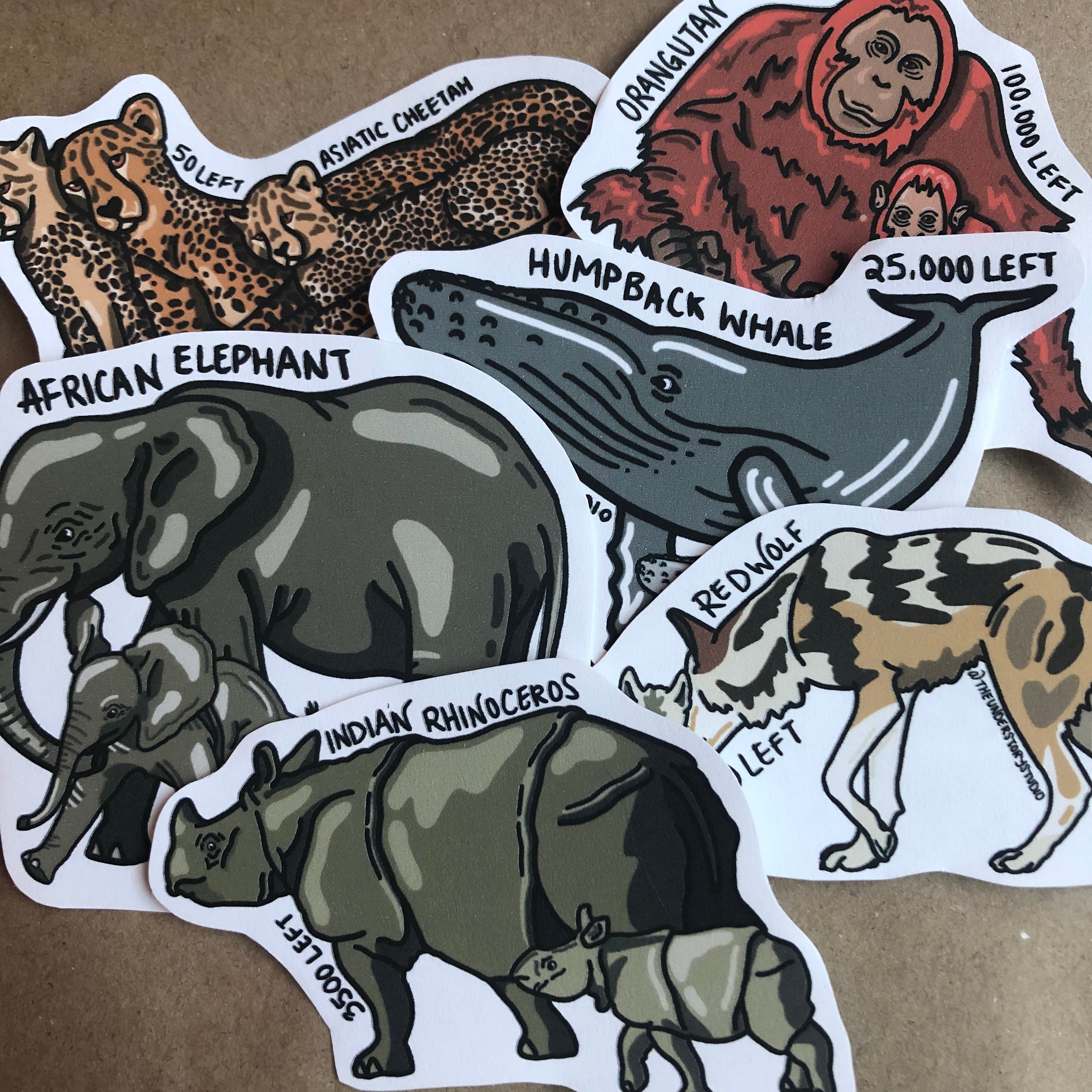 Red Wolf Mom Endangered Species Sticker Laptop Stickers - Etsy