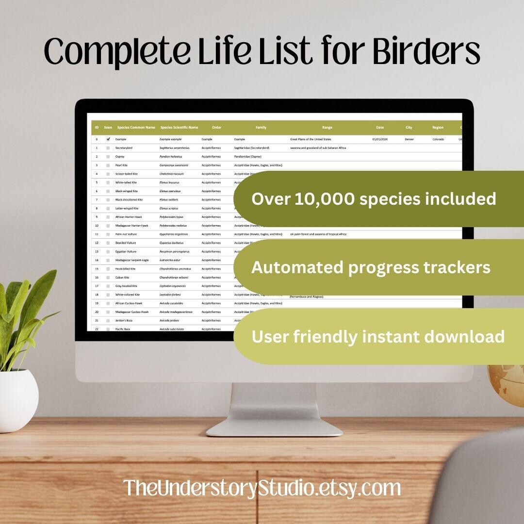 Complete Birder's Life List Spreadsheet, Birding Progress Tracker and ...