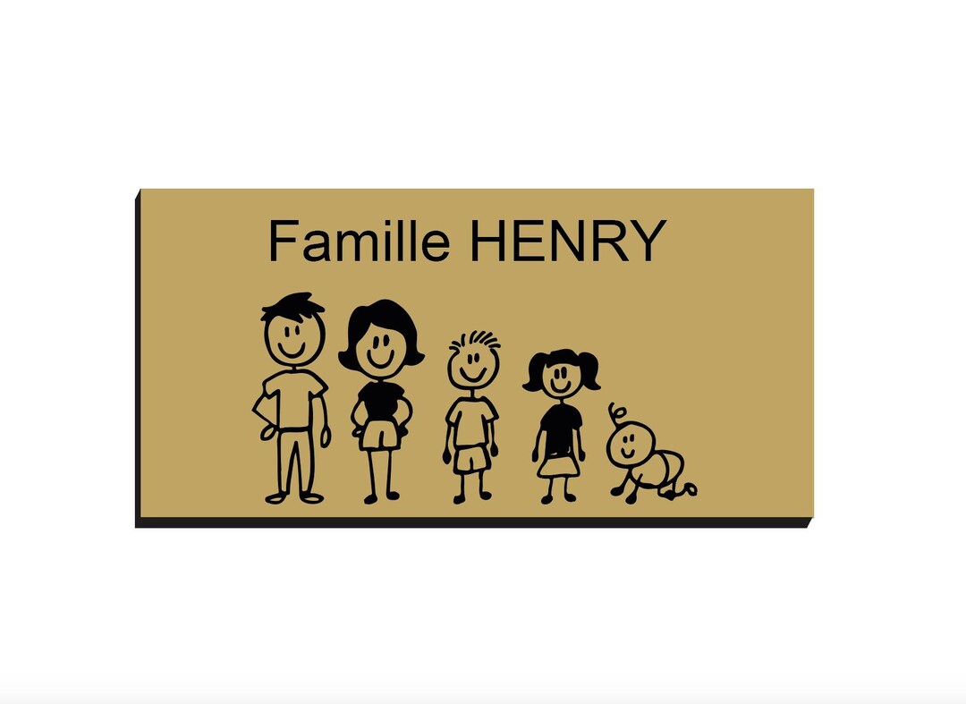 Personalized Mailbox Plate - Etsy