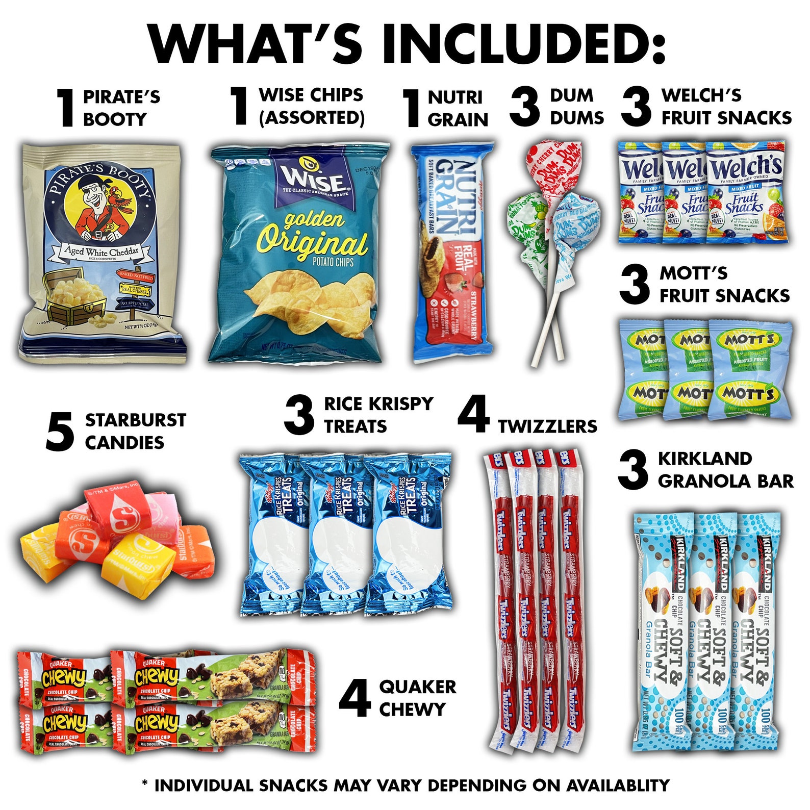 Favorites Deluxe Snack Box and Fidget Popper Care Package 50 - Etsy