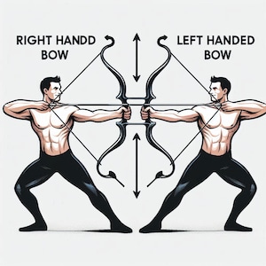 Custom Wall Mount for Recurve Archery Bow and Riser | 3D Printed - Etsy