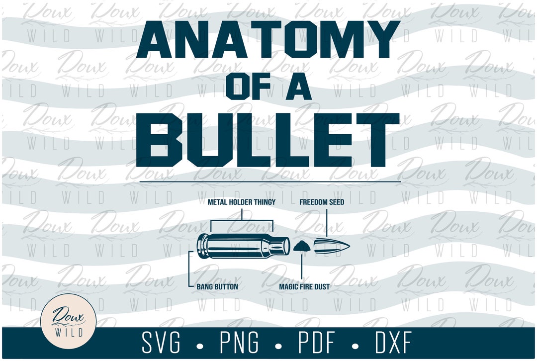 Anatomy of a Bullet Svg .22 9MM .45 Caliber Bullet Gun Sign Print Vinyl ...
