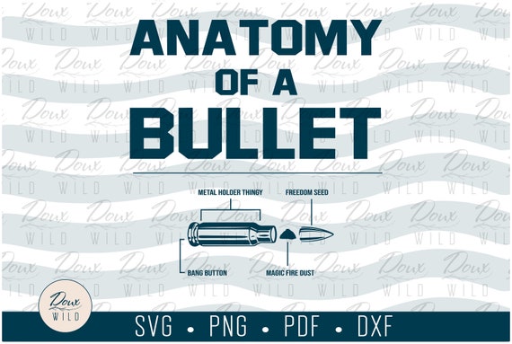 Anatomy of a Bullet Svg .22 9MM .45 Caliber Bullet Gun Sign - Etsy