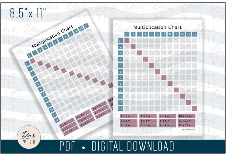 Printable Multiplication Chart 8.5x11 PDF Homeschool Dyslexic Font ...
