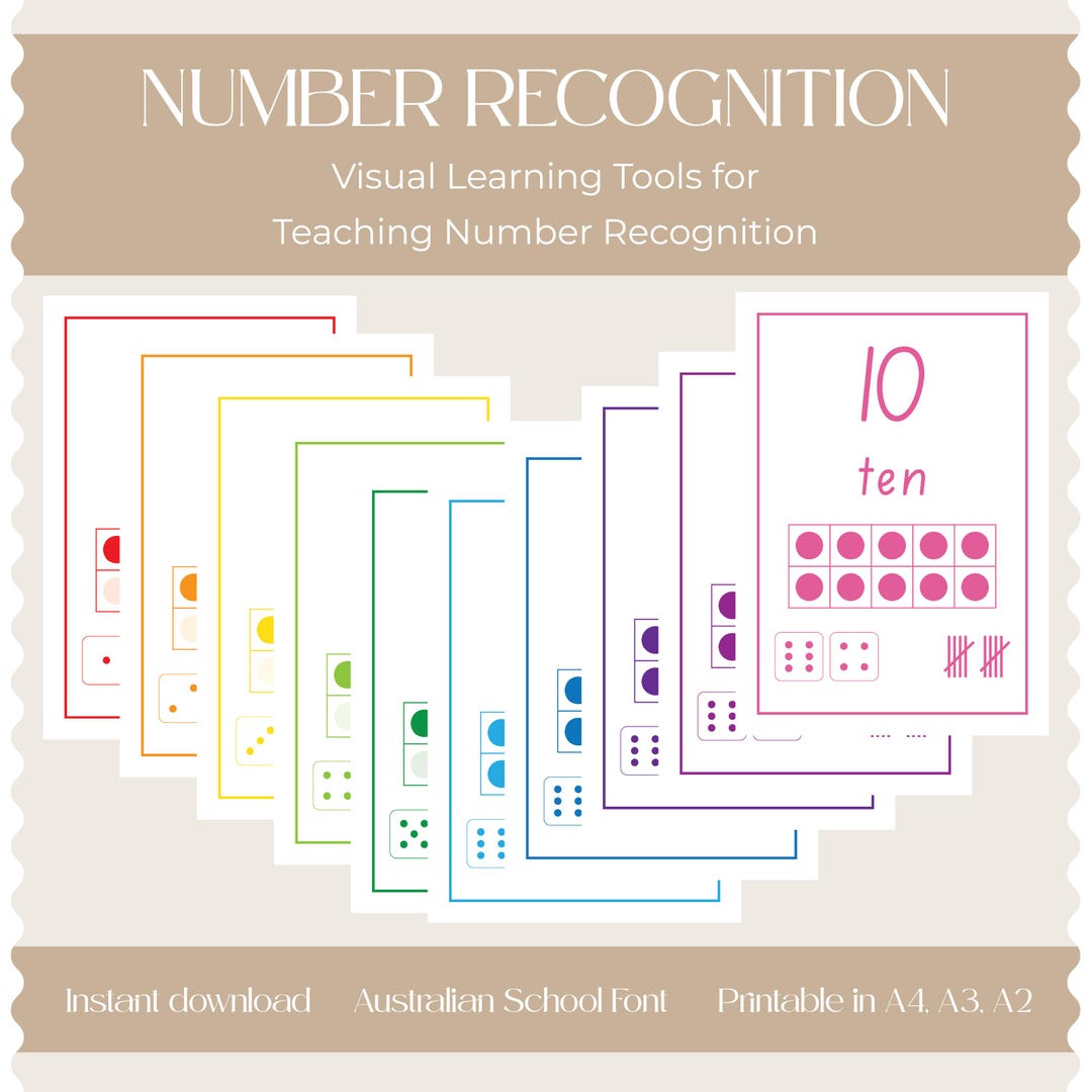 Number Recognition Poster Set: Early Math Learning, Homeschool ...