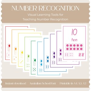 Number Recognition Poster Set: Early Math Learning, Homeschool ...