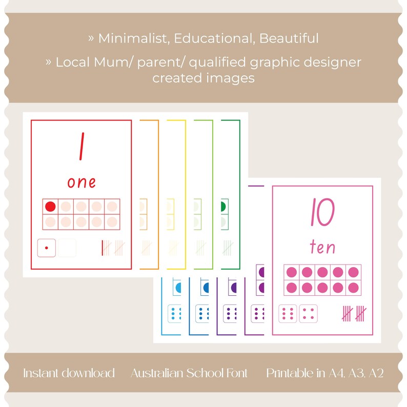 Number Recognition Poster Set: Early Math Learning, Homeschool ...