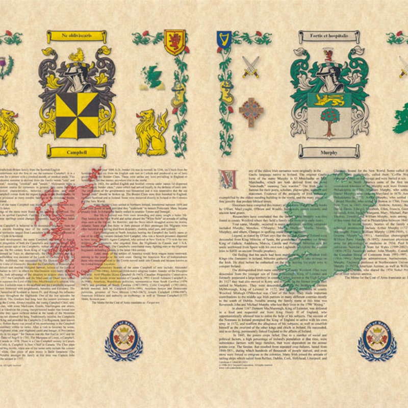 Surname Print Scottish - Etsy UK