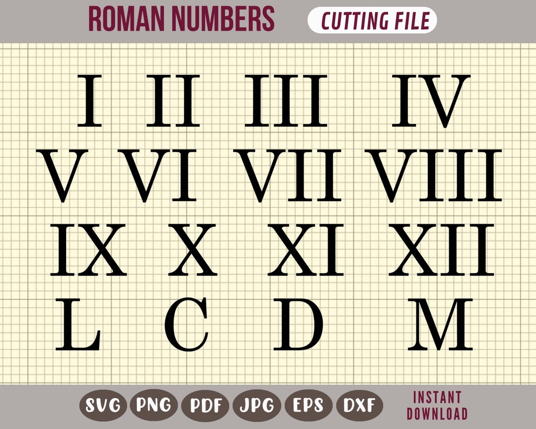 Roman Numerals SVG: Clock Face Numbers, Laser Cut File (digital ...