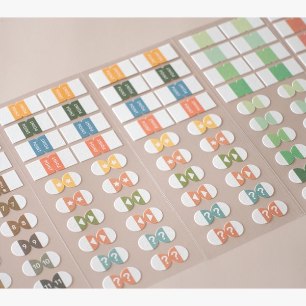 Index Stickers - Etsy