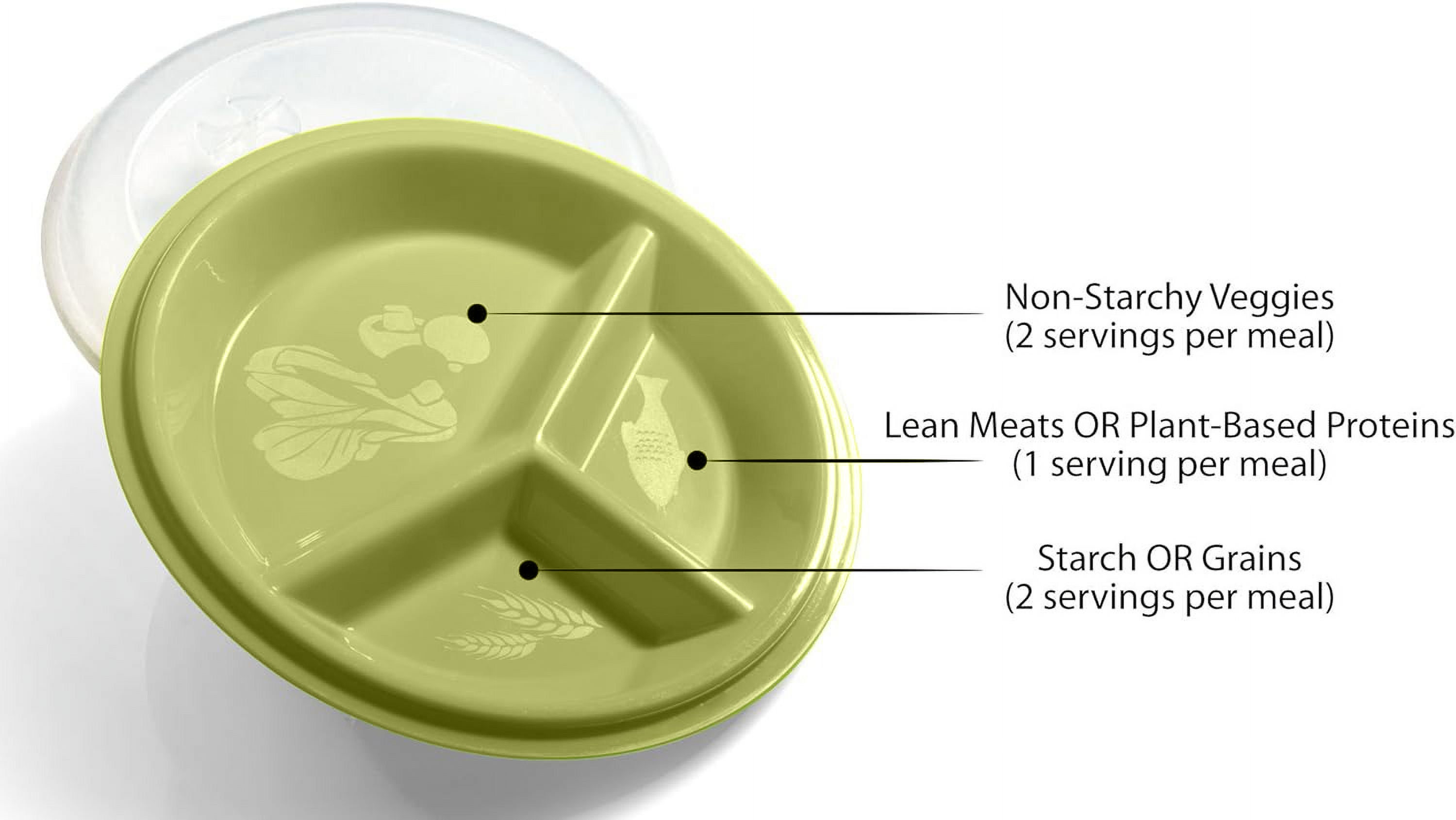 Divided Lidded Sectioned Plate Lunch Bag, Nutrition Guide and Healthy ...