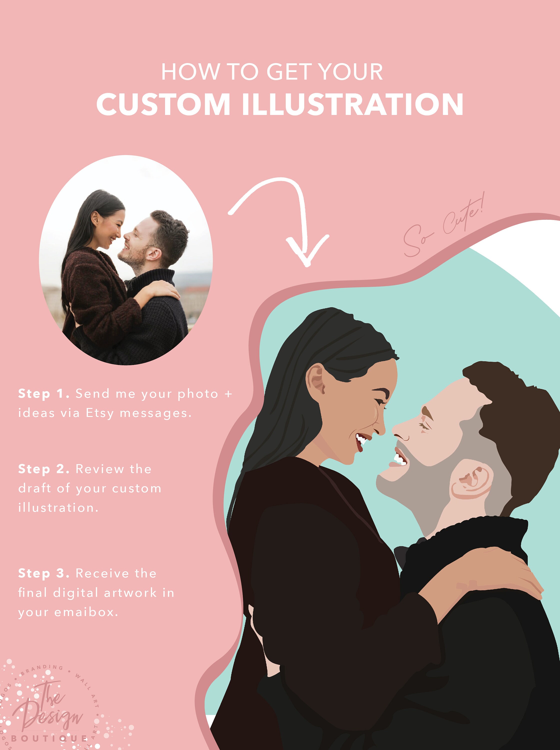 Custom Newborn Illustration First Time Parents Fathers Day - Etsy
