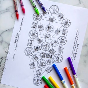 Qabalah Tarot Tree of Life Coloring Pages | Instant Download, Digital ...