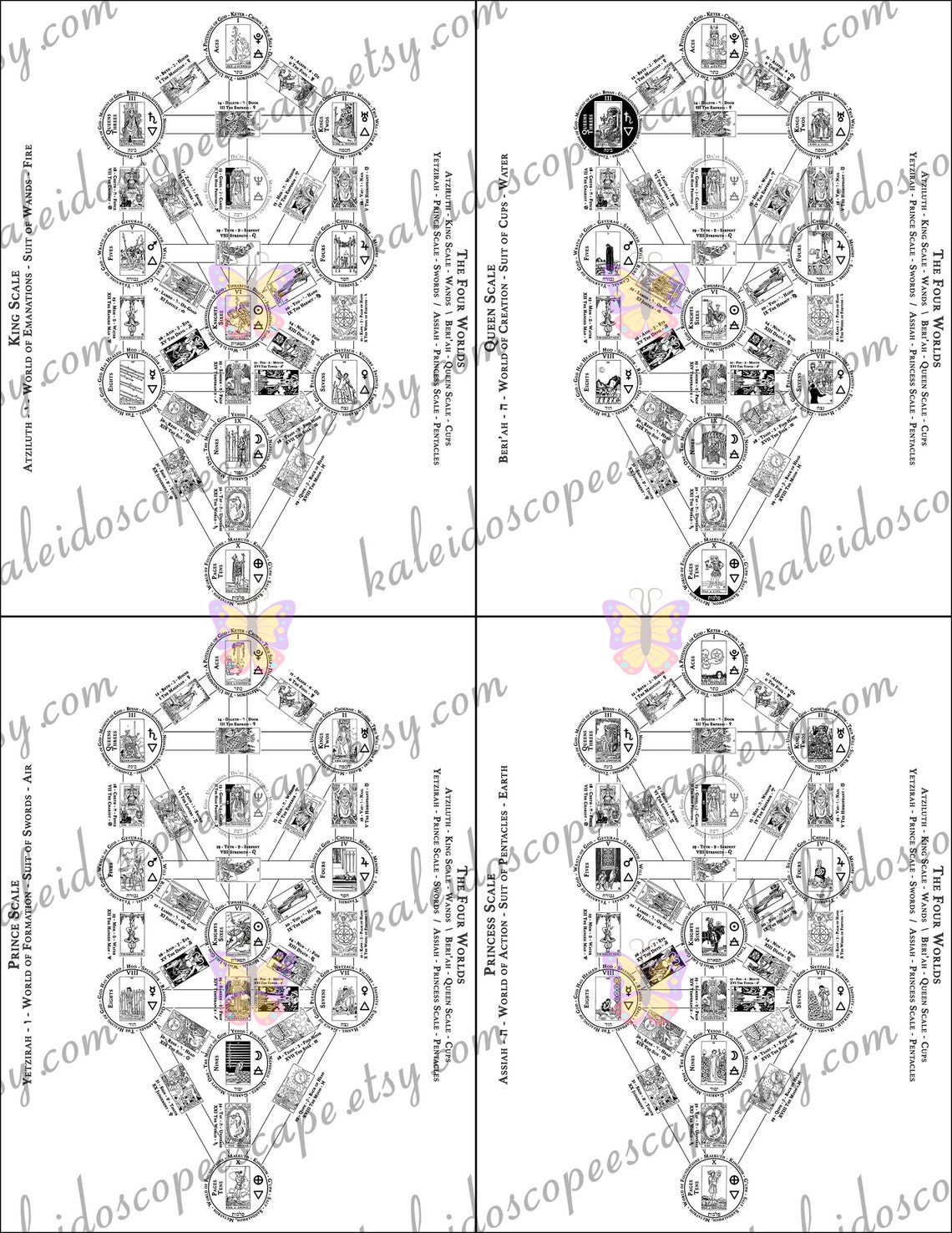 Qabalah Tarot Tree of Life Coloring Pages | Instant Download, Digital ...