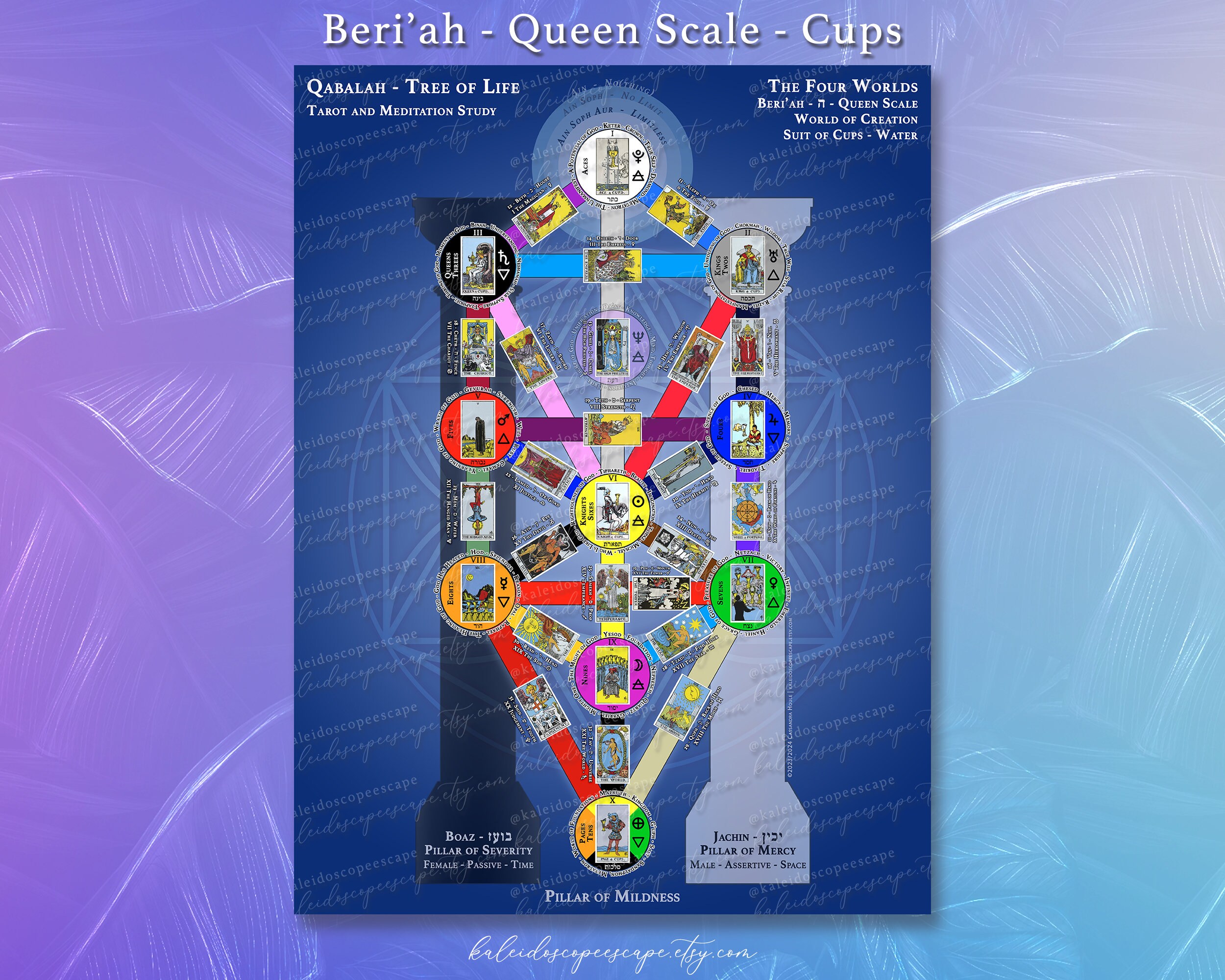 Queen Scale Digital Print 2 Images 18x24 Limited, Instant Download ...