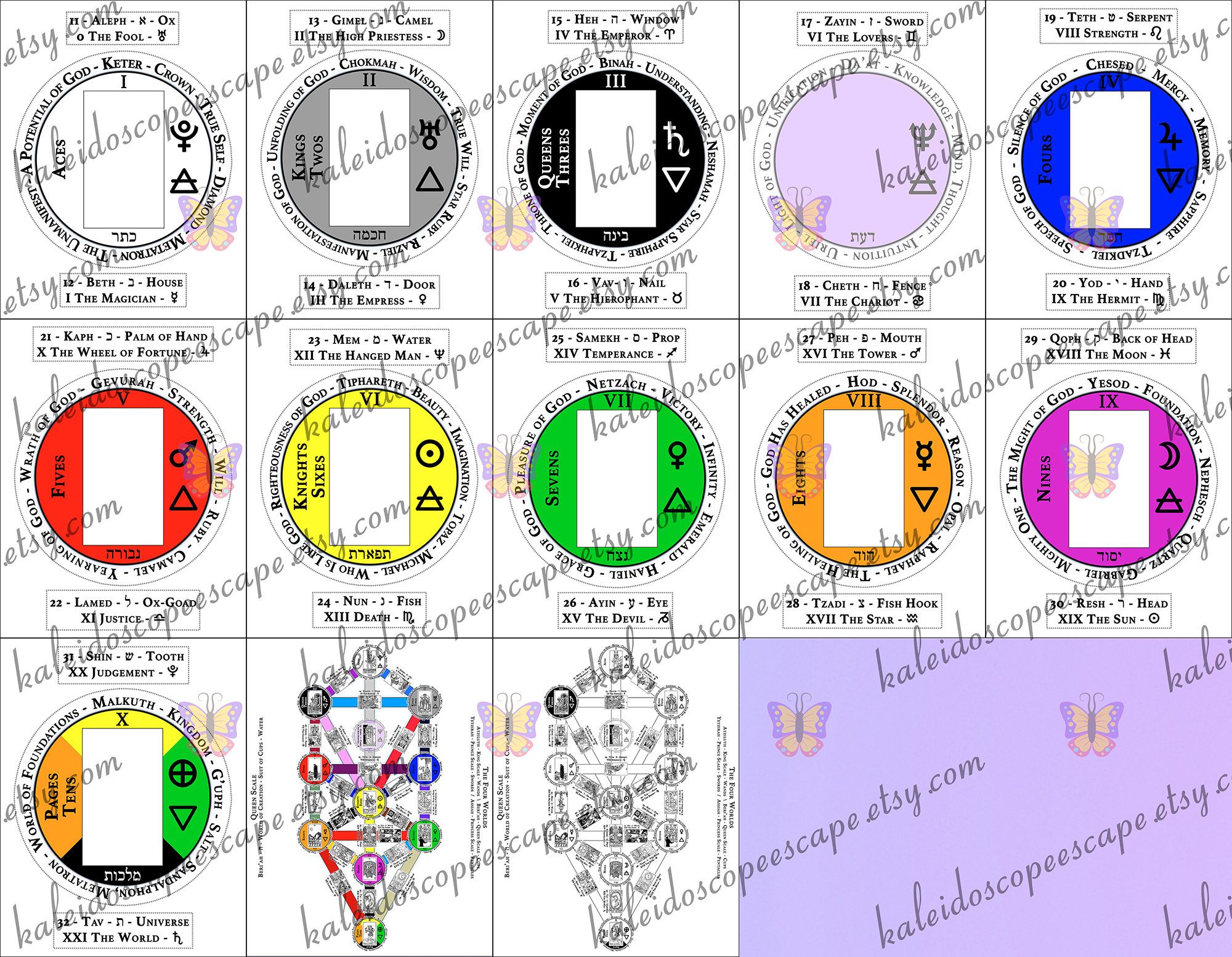 Sephiroth for Tarot Cards - Queen Scale | Instant Download, Digital ...