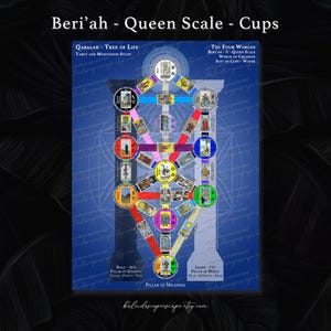 Queen Scale Digital Print (2 Images) | 18x24" | Limited, Instant ...