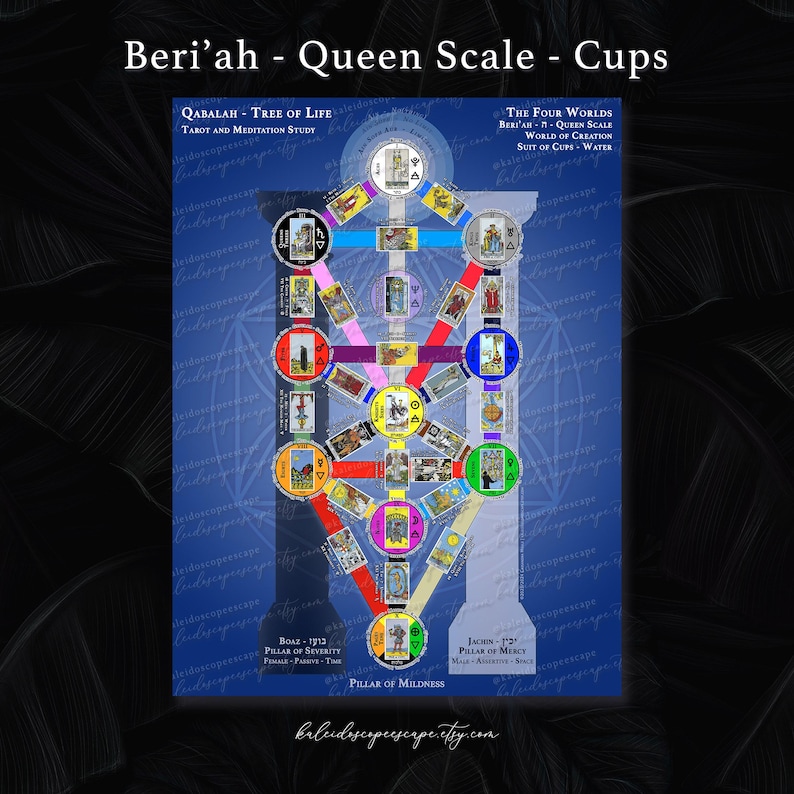 Queen Scale Digital Print (2 Images) | 18x24" | Limited, Instant ...