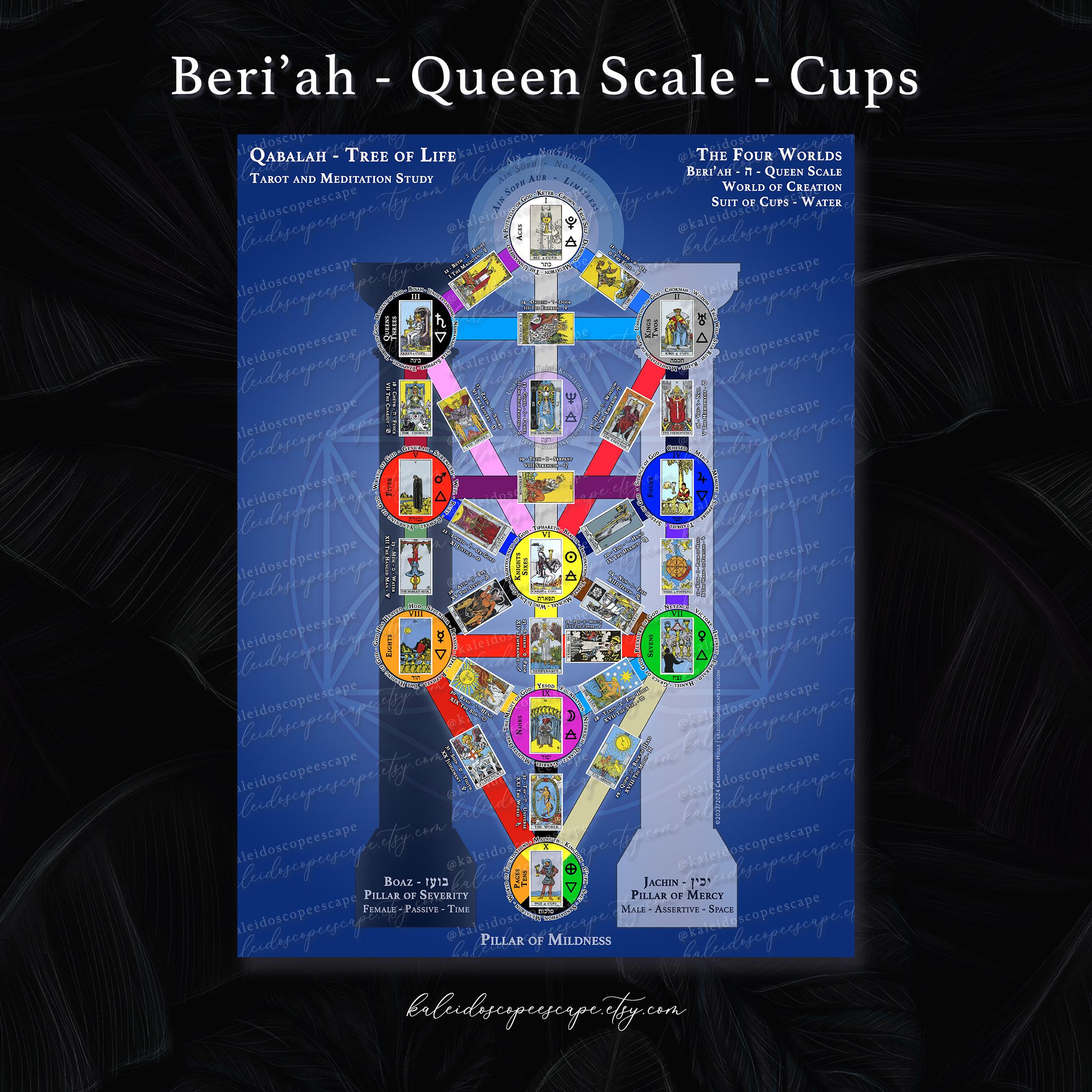 Queen Scale Digital Print (2 Images) | 18x24" | Limited, Instant ...