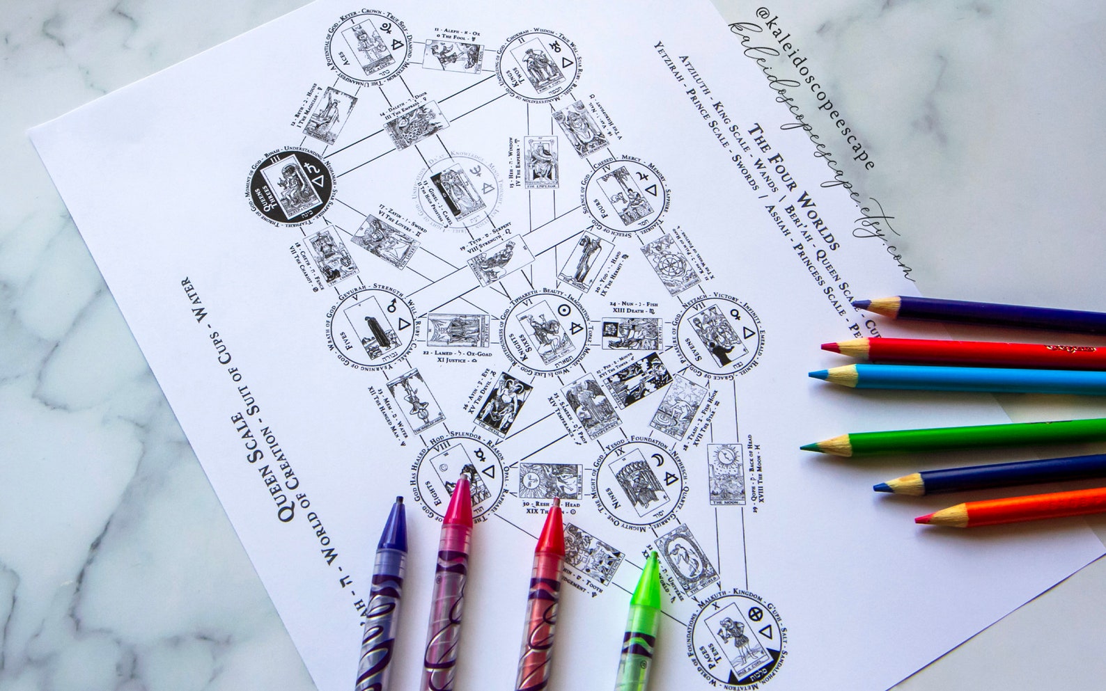 Qabalah Tarot Tree of Life Coloring Pages | Instant Download, Digital ...