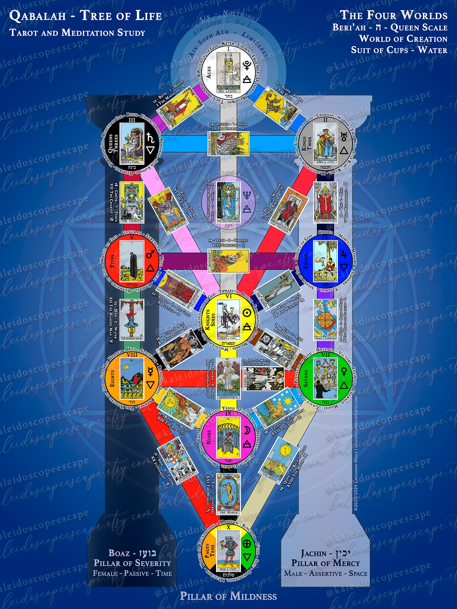 Queen Scale Digital Print (2 Images) | 18x24" | Limited, Instant ...