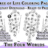 Tree of Life Kabbalah Printable | Astrological Correspondences | Jewish ...