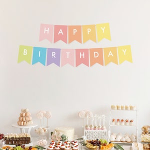 EDITABLE Printable Banner, Multi-coloured Happy Birthday Banner, Kids ...