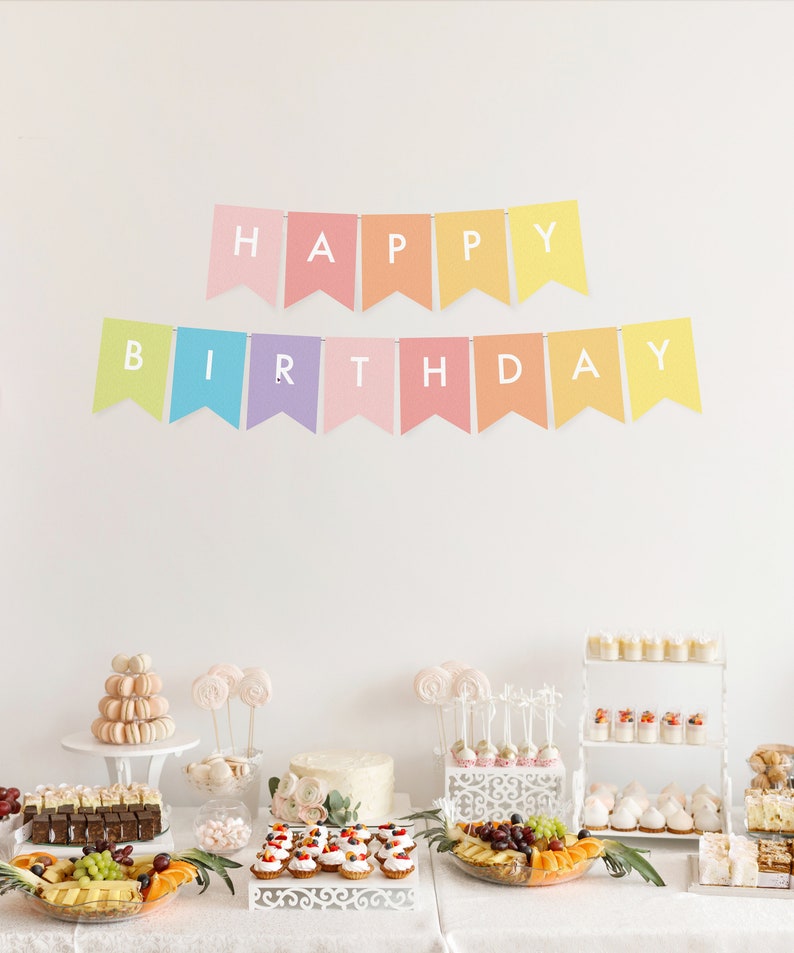 EDITABLE Printable Banner Multi-coloured Happy Birthday - Etsy