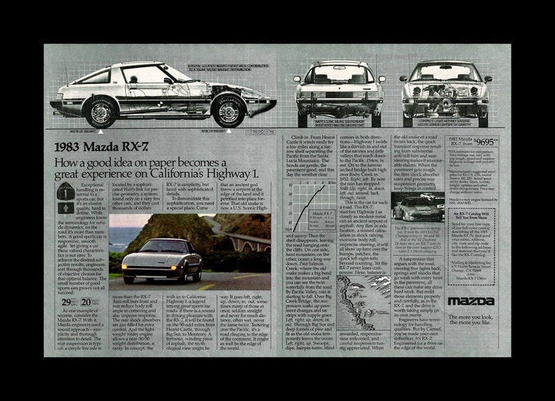 1983 Mazda RX7 Original Retro Magazine Ad - Etsy
