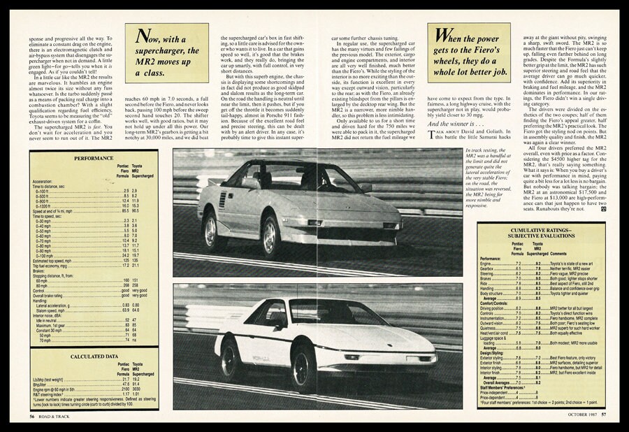 1987 Toyota MR2 Vs. Pontiac Fiero Original Magazine Comparison Road ...
