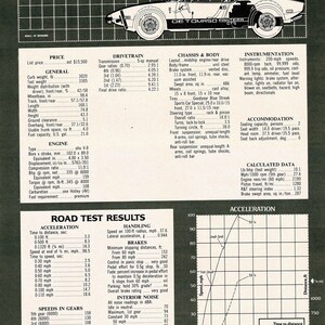 Pantera GTS Race Car and Pantera L Original Magazine Road & Race Track ...