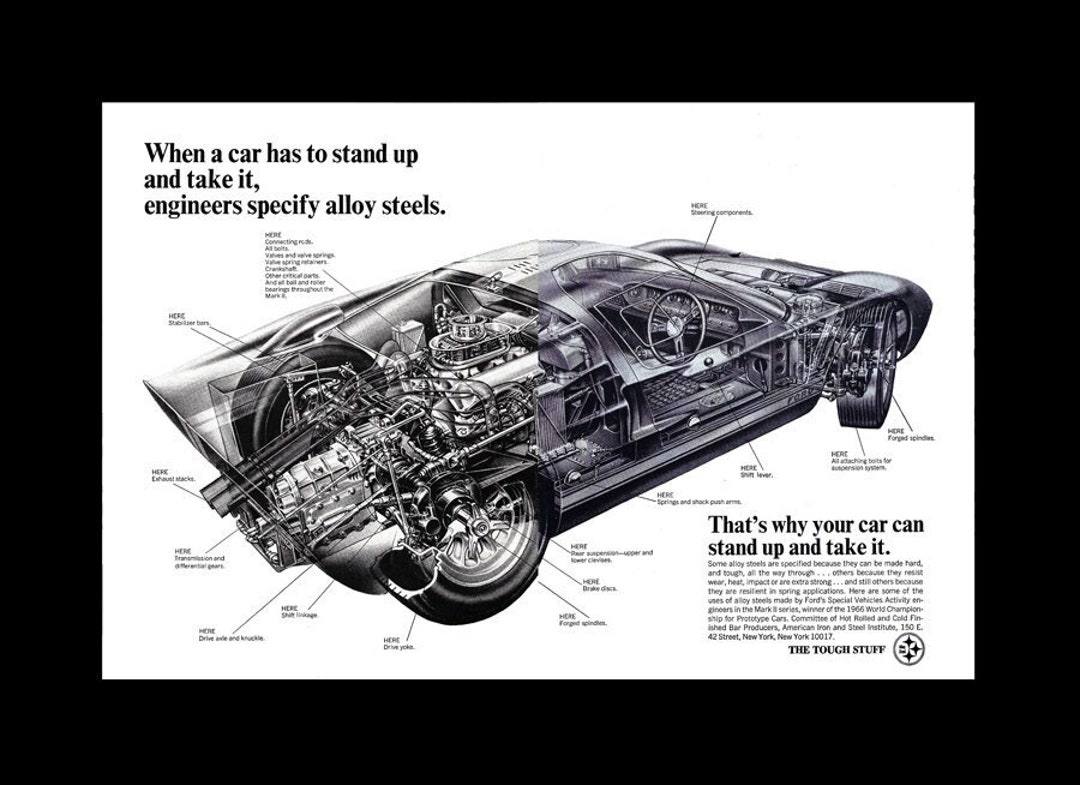 1966 Ford GT40 Race Car Original Magazine Cutaway Illustration Art - Etsy 1966 Ford GT40 Race Car Original Magazine Cutaway Illustration Art - Etsy