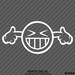 Crazy Loud Car Audio Subwoofer Bass Music Car/suv/truck Vinyl Decal ...