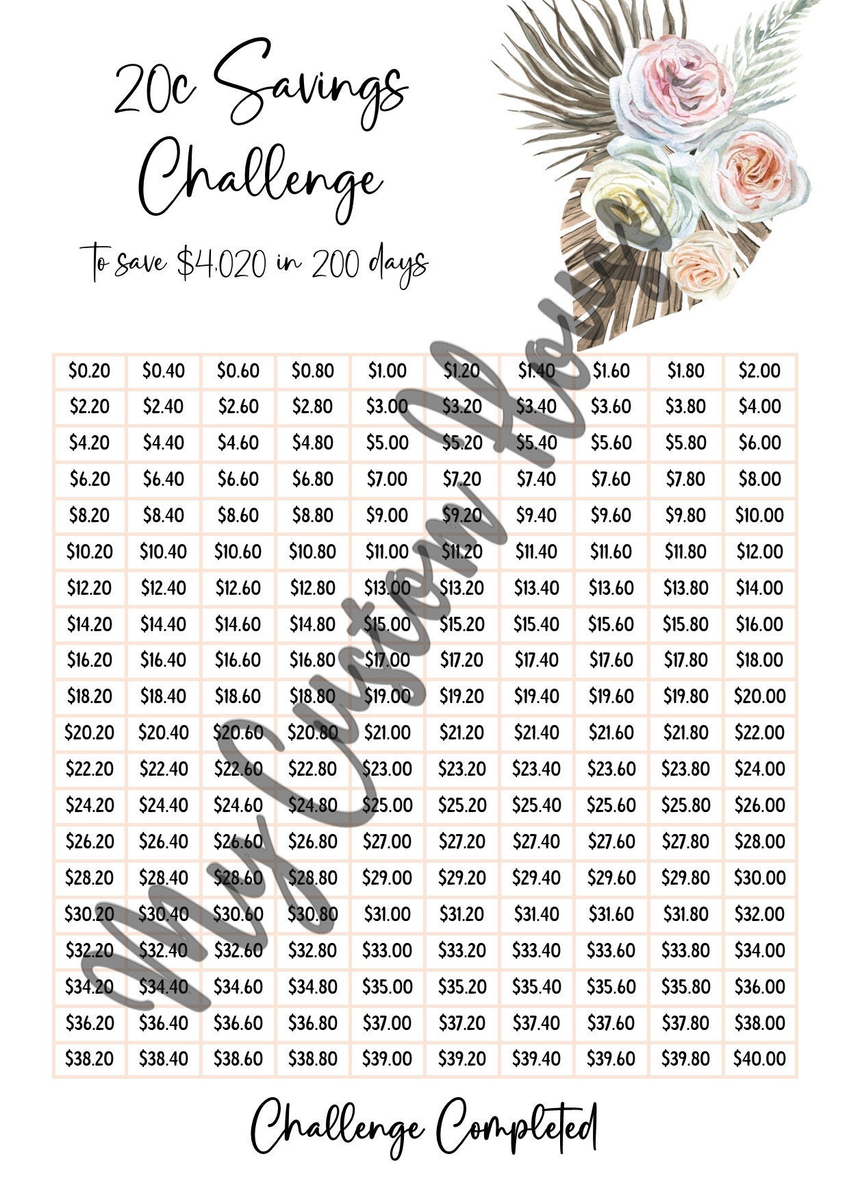20c SAVINGS CHALLENGE Printable Christmas Saving Tracker Savings ...