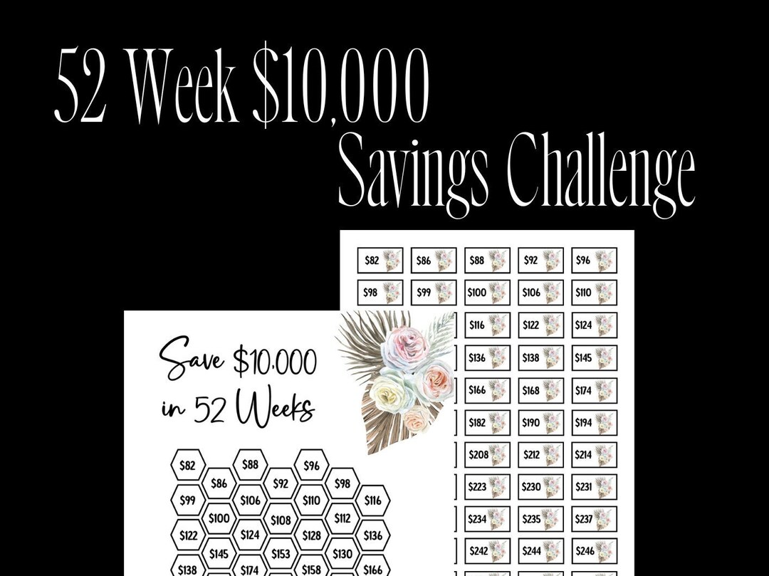 52 WEEK 10K SAVINGS, Printable, 10,000 Saving Tracker, 10K Challenge ...
