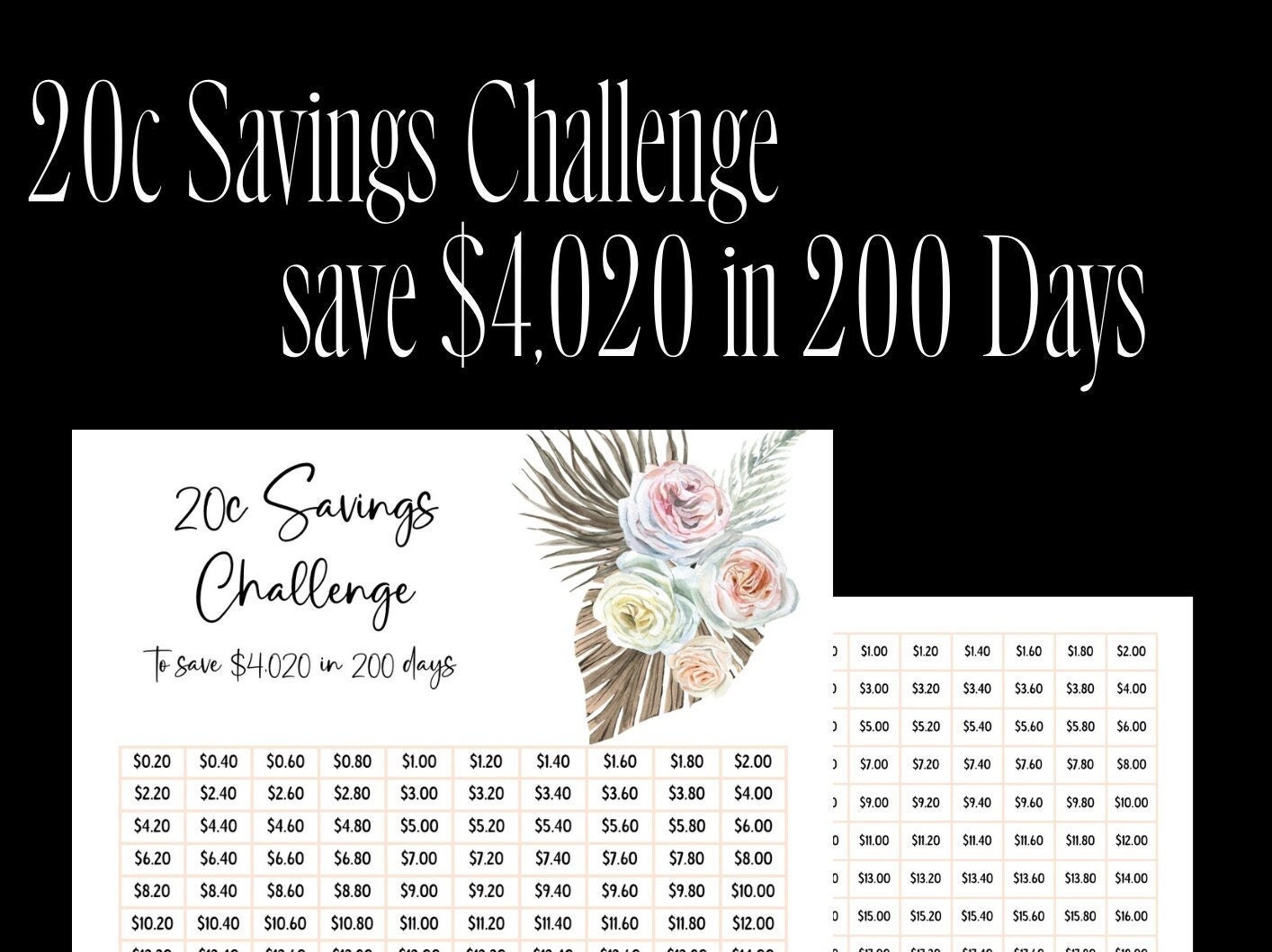 20c SAVINGS CHALLENGE Printable Christmas Saving Tracker Savings ...