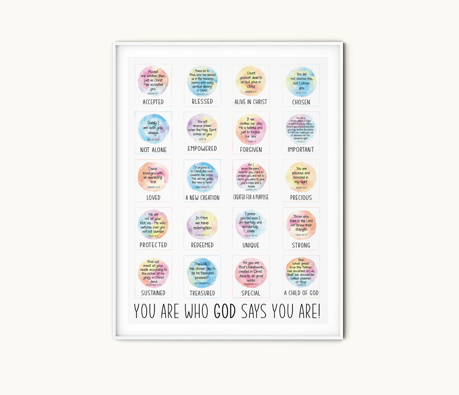 Christian Affirmation Poster | Bible Verse Rainbow Print (digital ...