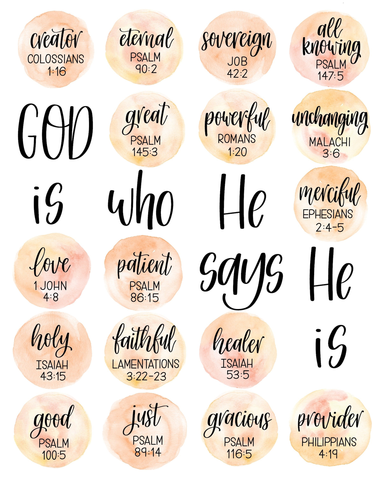CUSTOM Colour Theme Kids Print Bundle You Are Who God Says - Etsy