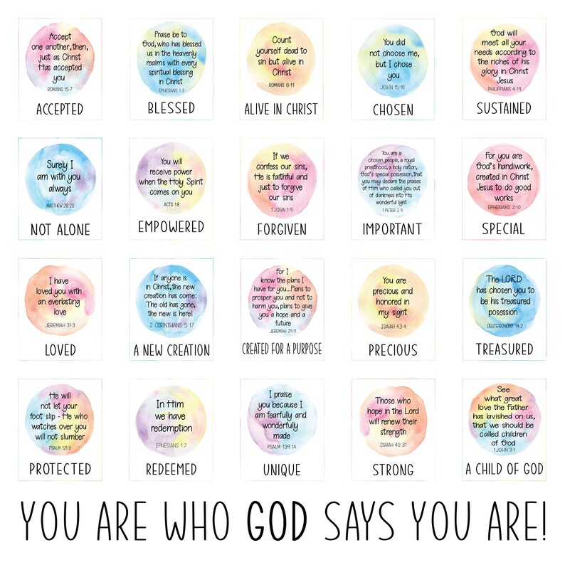 You Are Who God Says You Are. Christian Affirmation Poster - Etsy