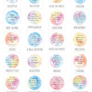 You Are Who God Says You Are. Christian Affirmation Poster - Etsy