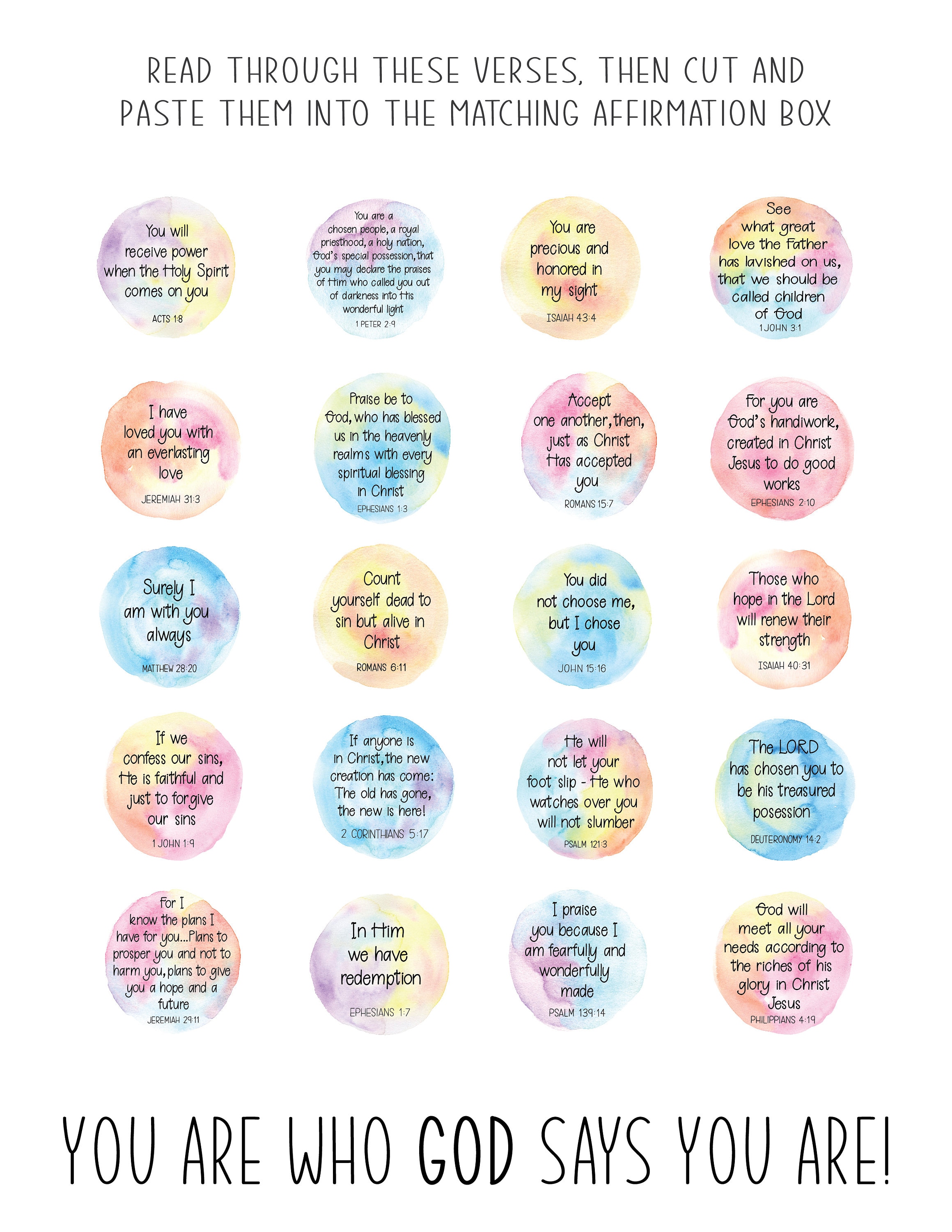 Christian Affirmation Worksheet | Identity in Christ Bible Verses ...